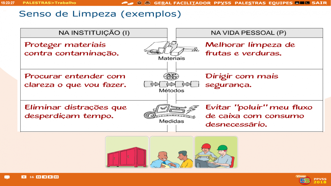 Viver 5S Semanal (Quarta-feira: Senso de Limpeza) - Soluções Criativas ...